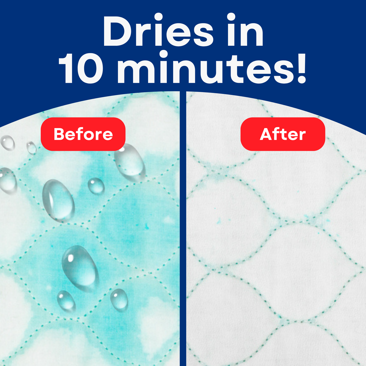RMS Washable Waterproof Underpads Bed Pads — My RMS Store